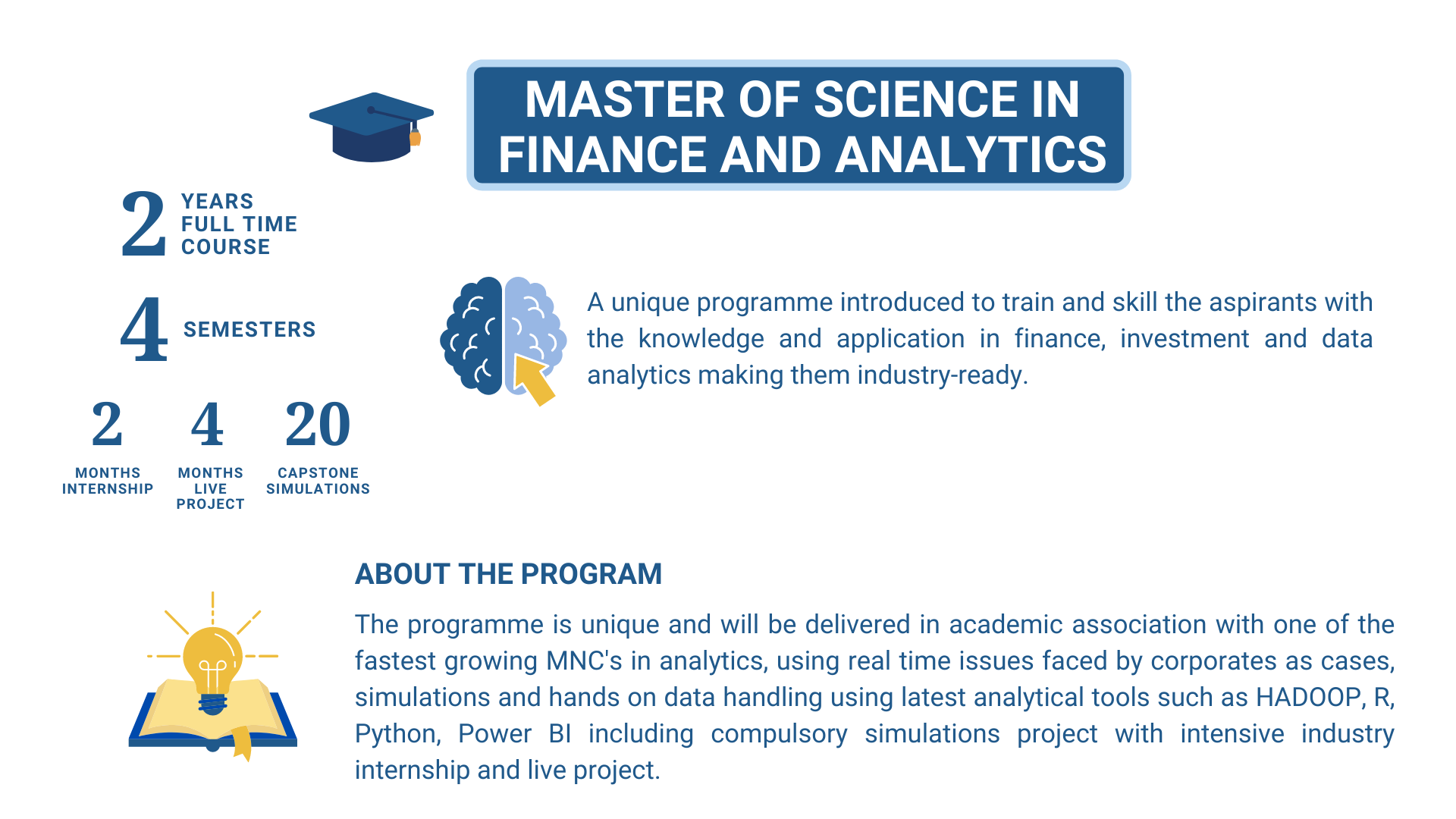 CHRIST (Deemed to be University), Delhi NCR Campus