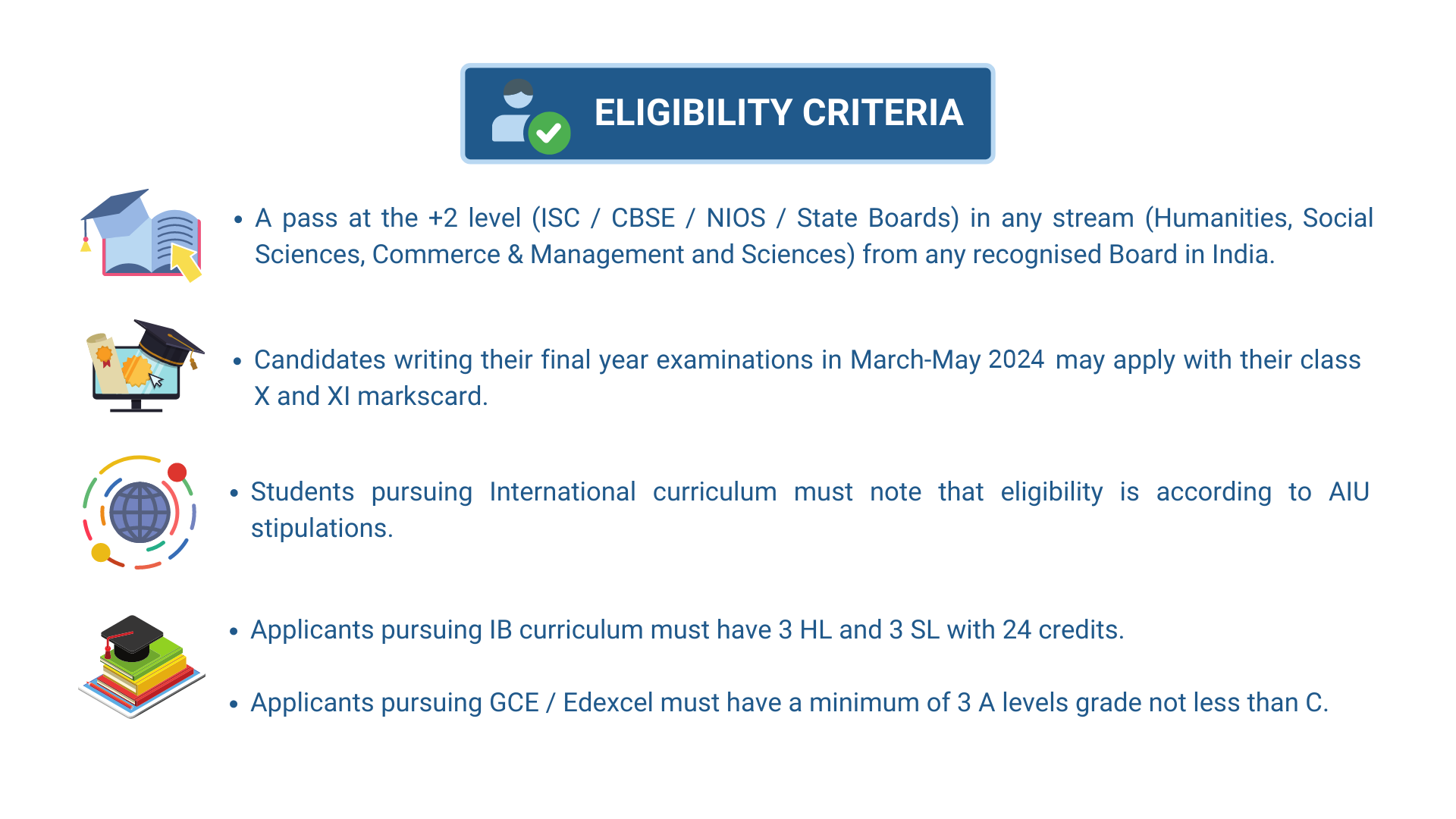 CHRIST (Deemed to be University), Delhi NCR Campus