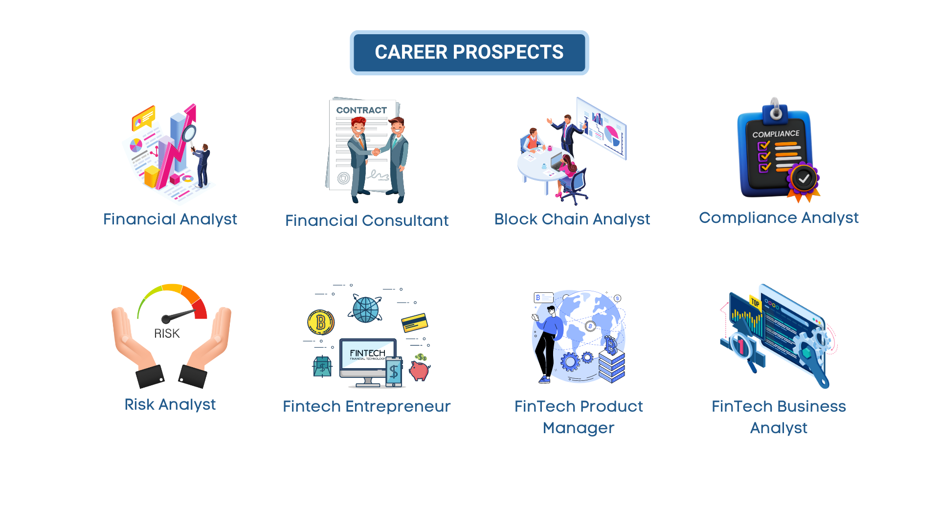 CHRIST (Deemed to be University), Delhi NCR Campus