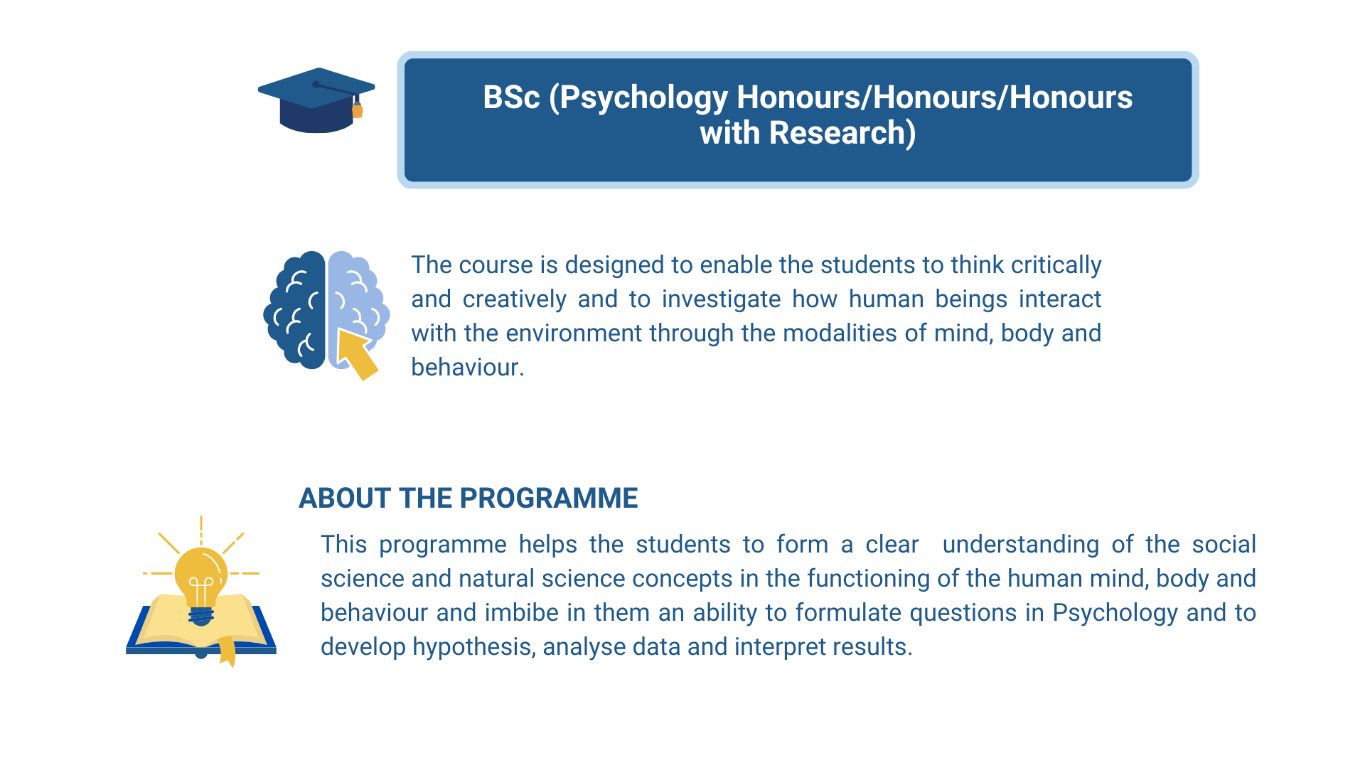 CHRIST (Deemed to be University), Delhi NCR Campus